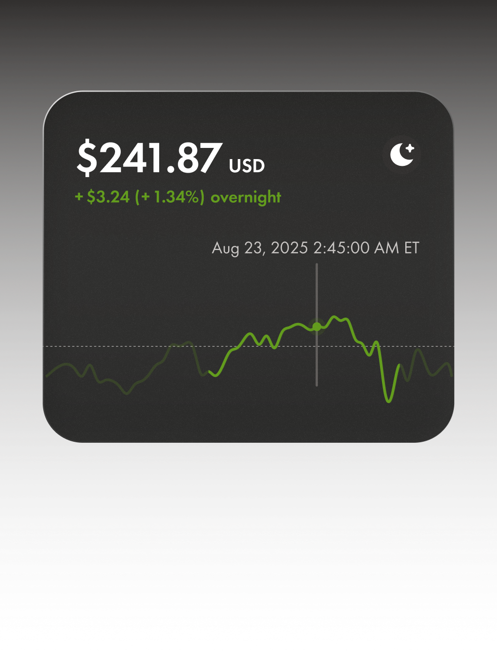 A commission-free platform for active trading | Wealthsimple